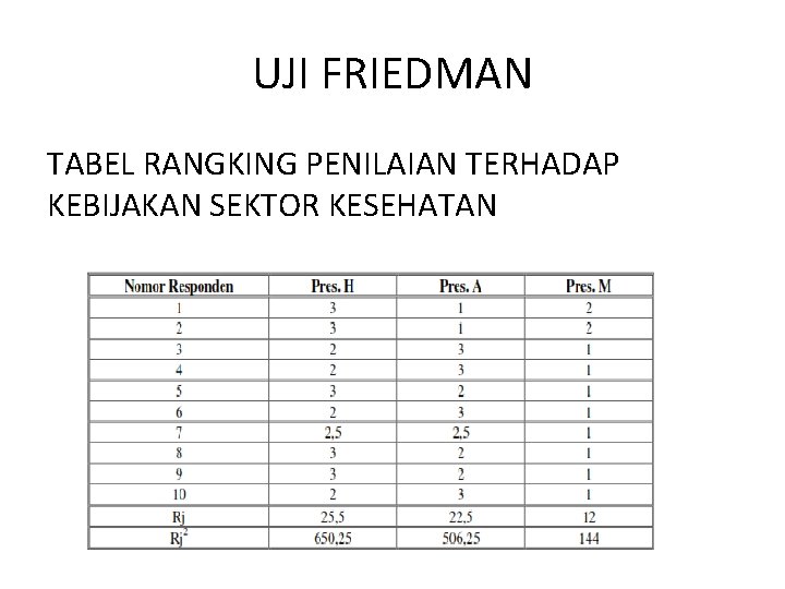 UJI k SAMPEL BERPASANGAN UJI COCHRAN DAN UJI