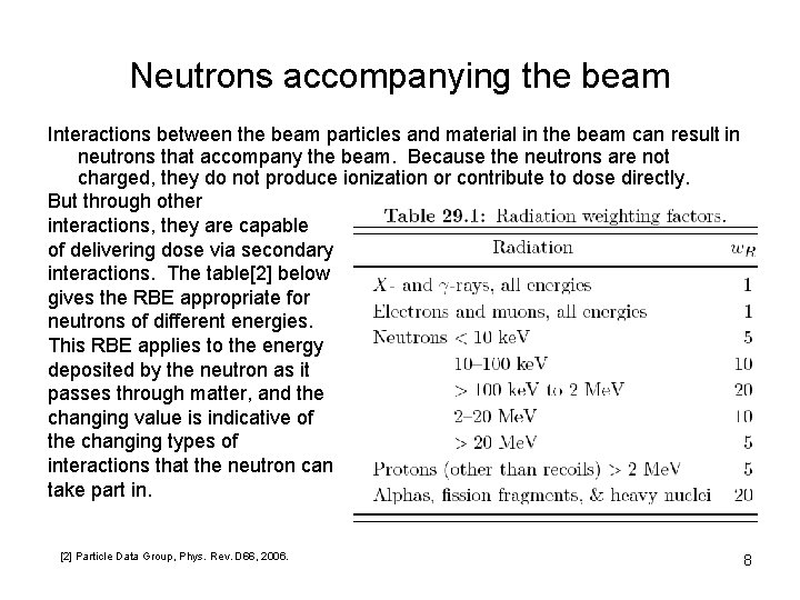 Beam Composition for Biology The beam delivered to