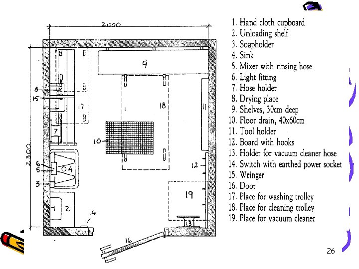 OSH in Hotel and Restaurants General overview 1