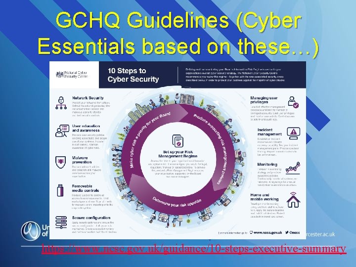 COMP 3371 Cyber Security Richard Henson University of