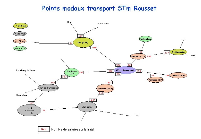 BLOG COVOITURAGE Un Blog daide au covoiturage vient