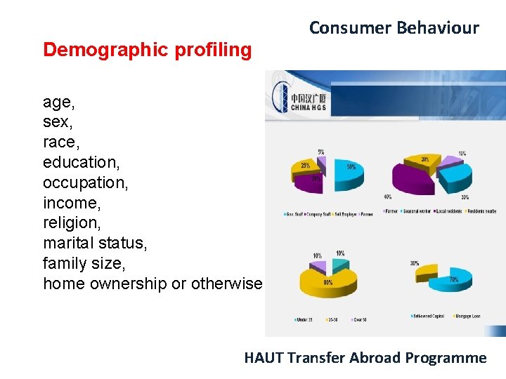 Consumer Behaviour Week I Lecture 4 All Marketing