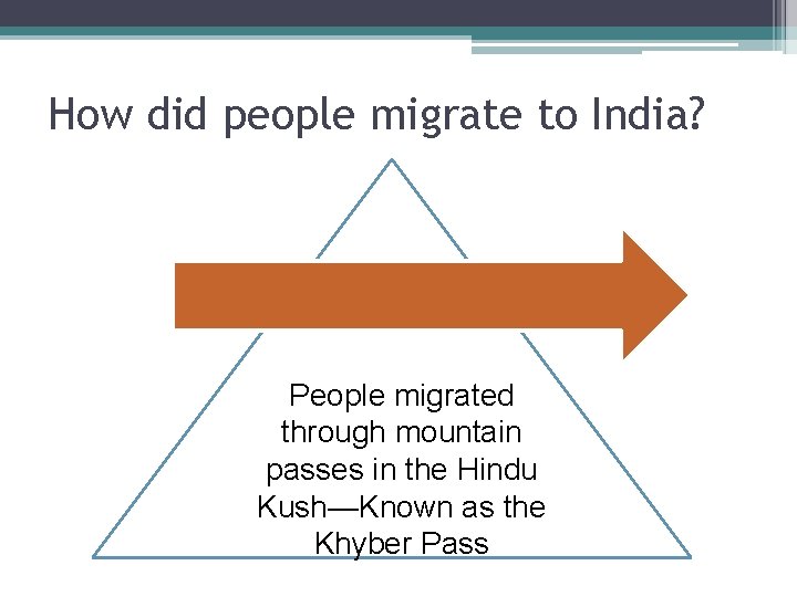 Ancient Indian Civilizations WHI 4 b Geography of