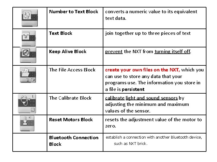 Robotics Module 1 Grading policy Participation 10 marks