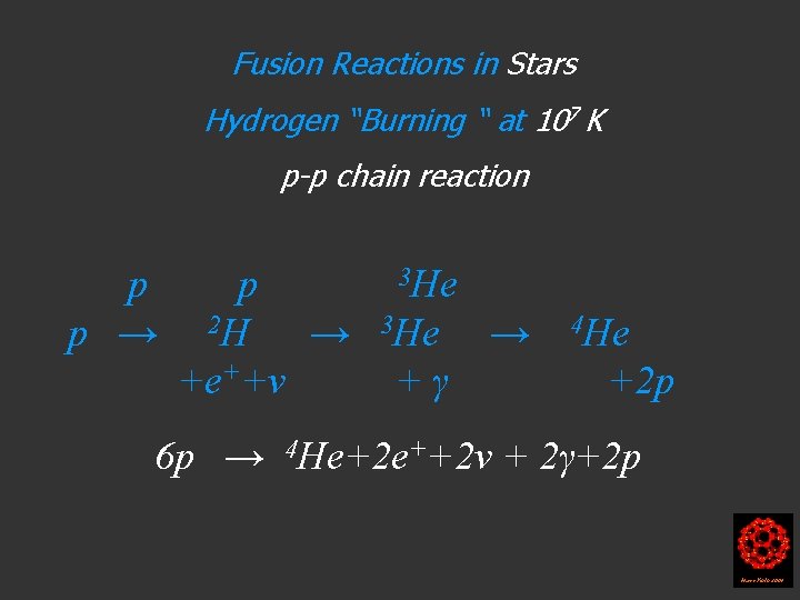 Fusion Reactions in Stars Hydrogen Burning at 107