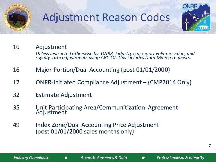 INDIAN ADJUSTMENTS AND RECOUPMENTS Industry Compliance Accurate Revenues