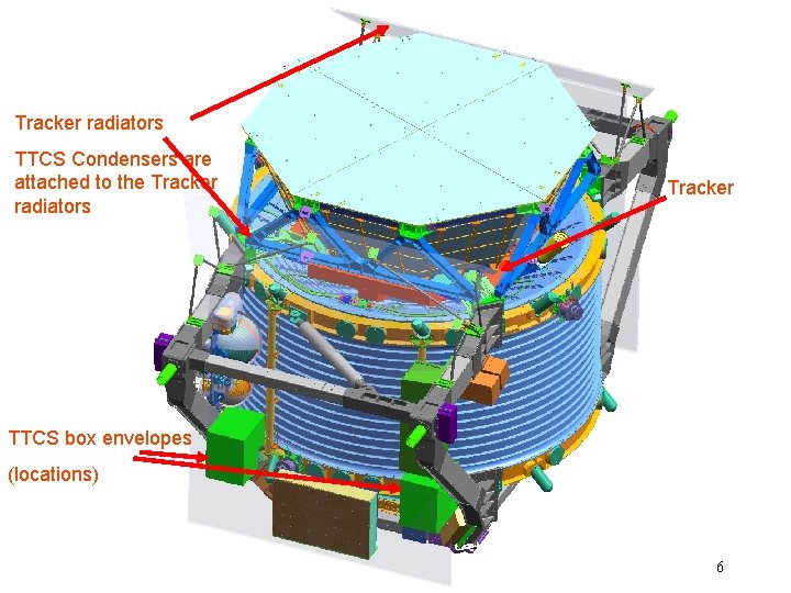 Tracker Thermal Control System AMS Tracker Thermal Control