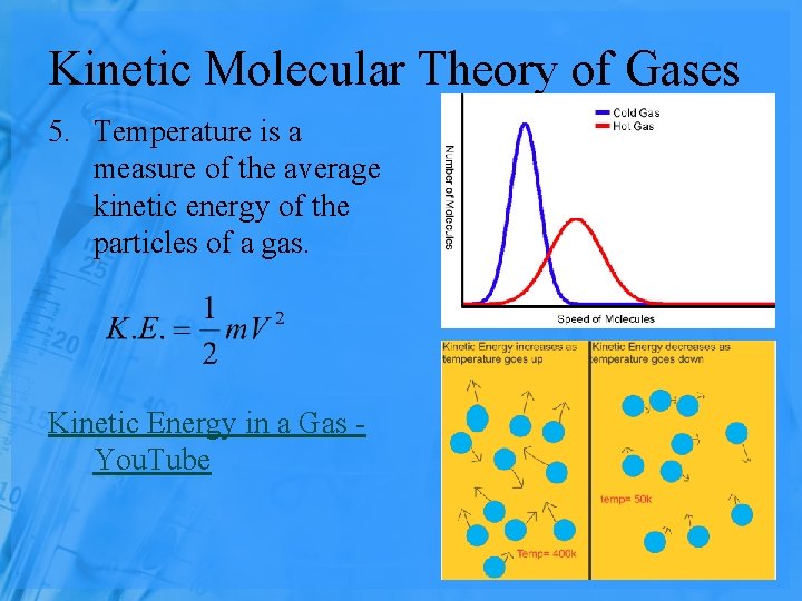 Physical Characteristics of Gases The Kinetic Molecular Theory