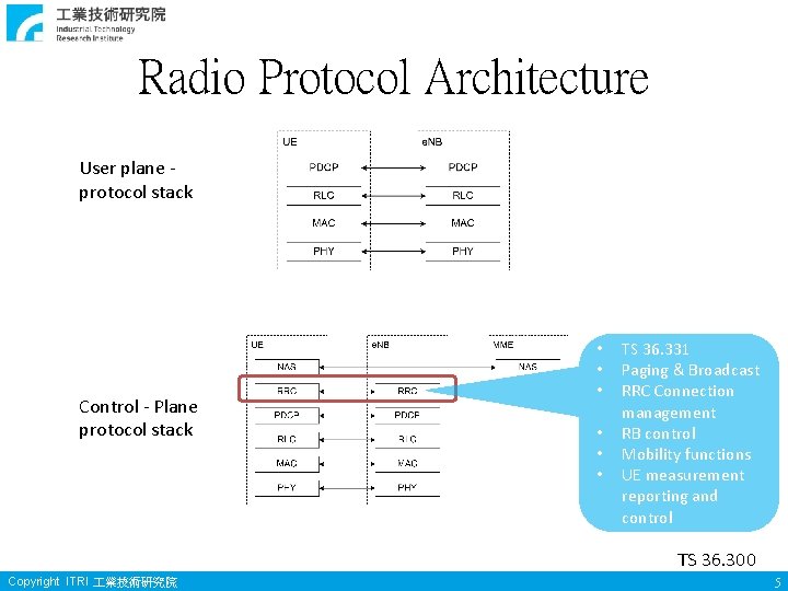 ITRI LTE RRC software introduction for attachhandover scenario