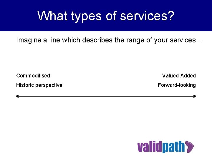 Financial Services Business Why be involved What types