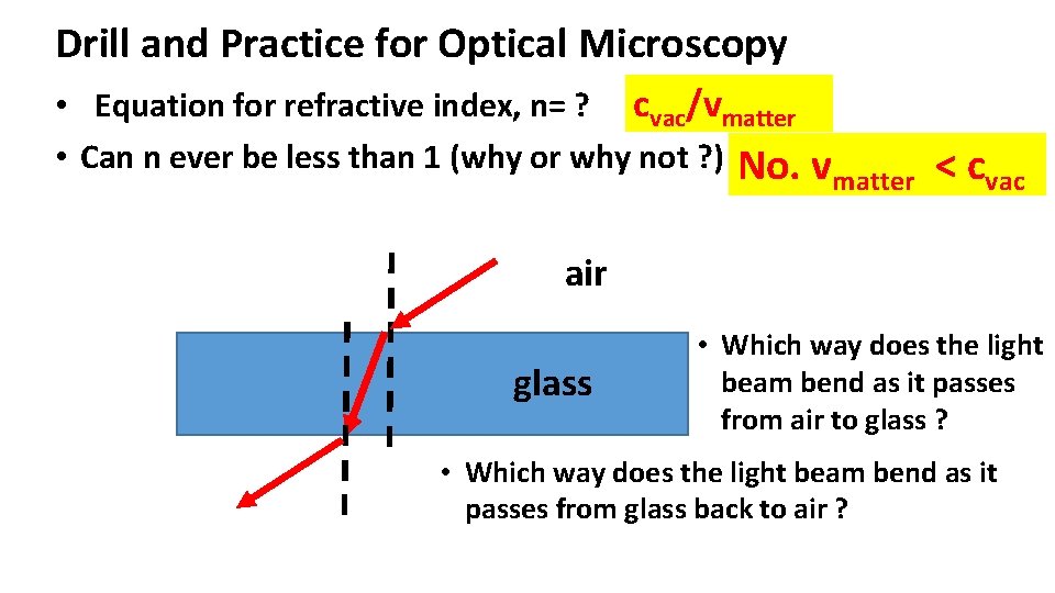 Drill and Practice for Optical Microscopy Equation for