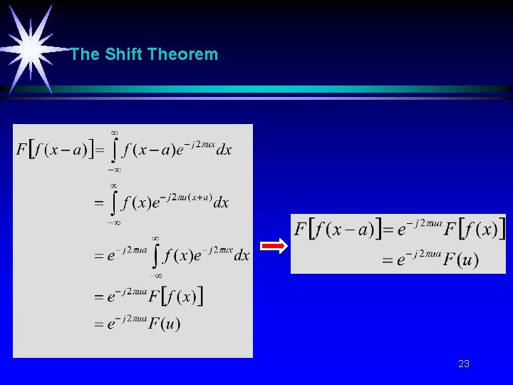 Fourier Transformation fx Fourier Transformasjon Fu 1 Continuous