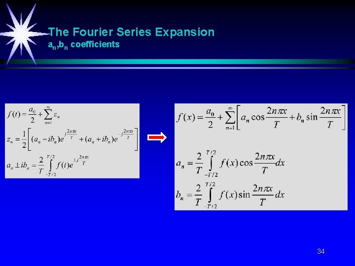 Fourier Transformation fx Fourier Transformasjon Fu 1 Continuous