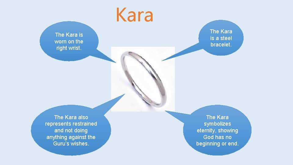 What is Sikhism Learning objectives To be able