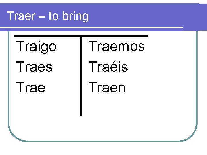 Verbos irregulares en la forma de yo En