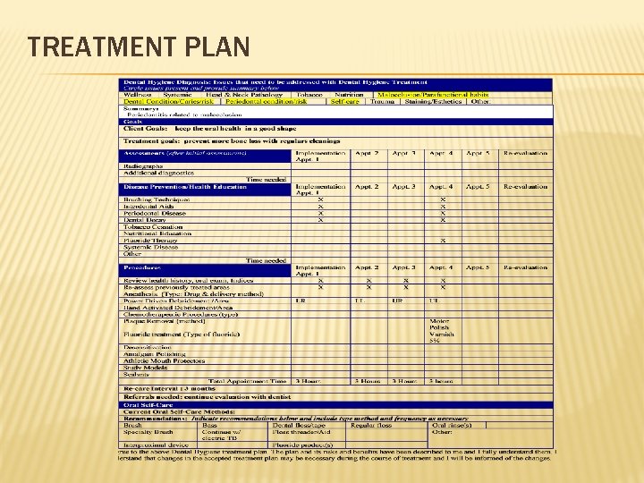 PERIODONTAL CASE STUDY PROJECT CLINIC II BEATRIZ DIAZ