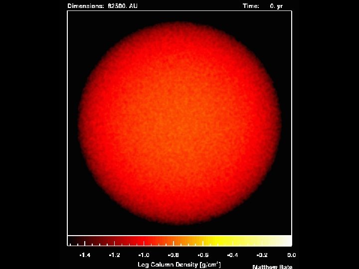 Brown Dwarf Stars By Katie Leonard What are