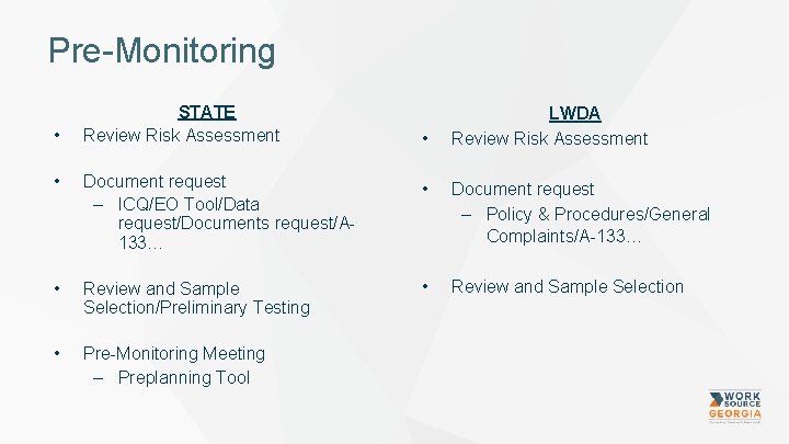 Subrecipient Monitoring Requirements Best Practices Presented by Welcome