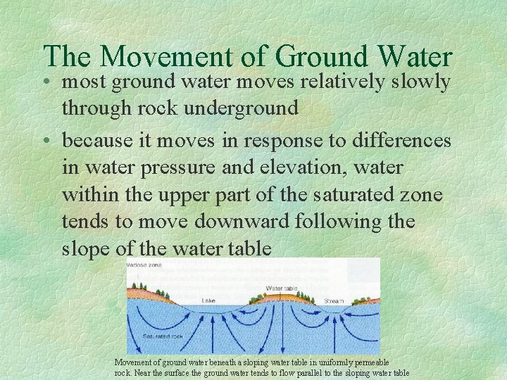 Bell Ringer Define permeable and impermeable Ground Water