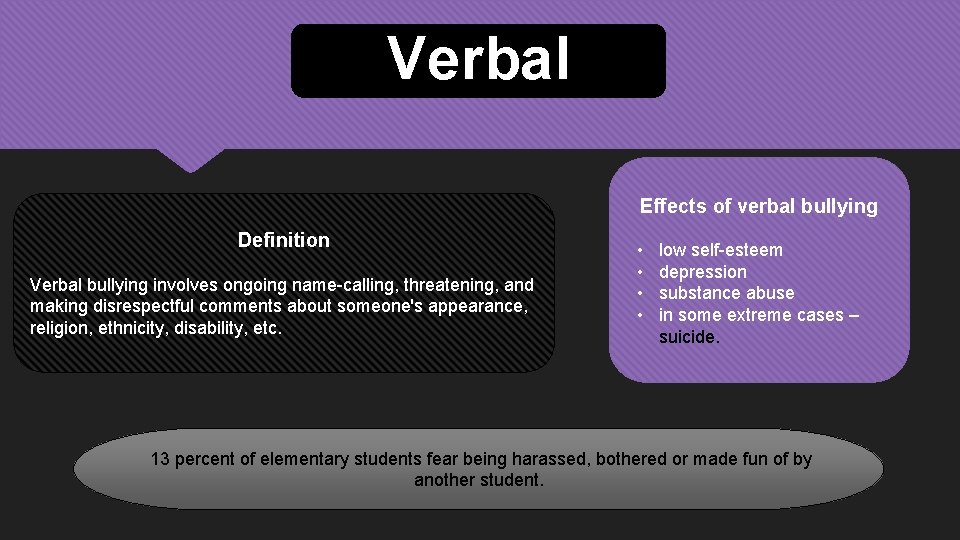 Antibullying Campaign Mariah Palter 4 A What is