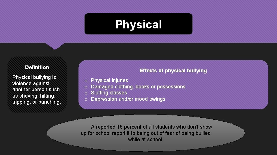Antibullying Campaign Mariah Palter 4 A What is