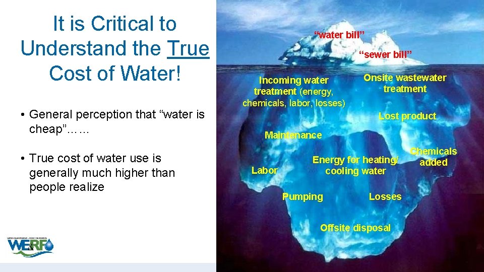 Identifying and Implementing Opportunities in Industrial Water Reuse