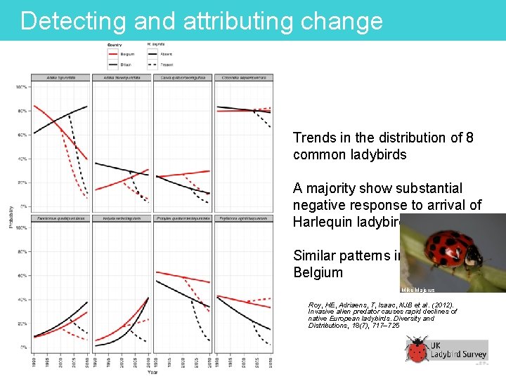 drnickisaac BES 12 Extracting trends from citizen science