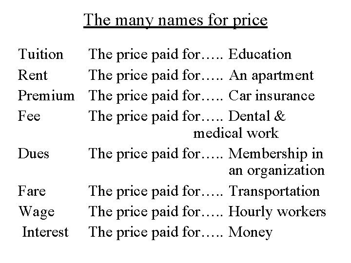 The many names for price Tuition Rent Premium