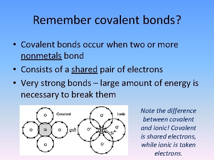 Lewis Structures Two dimensional pictures of covalent species