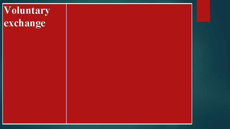 ECONOMICS CH 7 1 DEMAND LEARNING TARGET EXPLORE