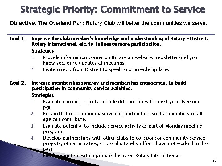 Overland Park Rotary Club Strategic Plan 2014 2017