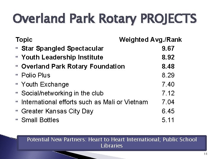 Overland Park Rotary Club Strategic Plan 2014 2017