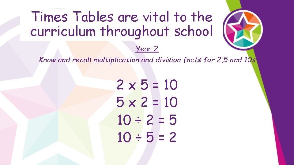 Y 4 Multiplication Check Parent Information Workshop Why