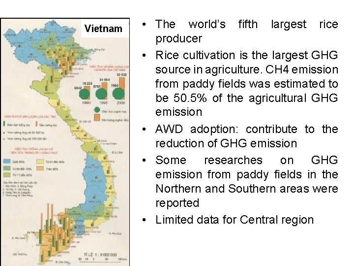 Summary of Paper Submitted to Journal of Soil