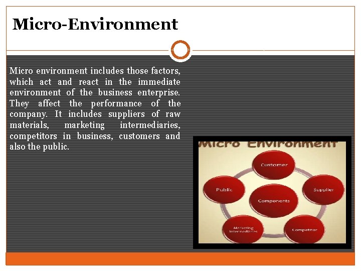 Business Environment in Oman Introduction Understanding the environment