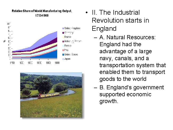 The Industrial Revolution 1750 Early 1900s 10 3