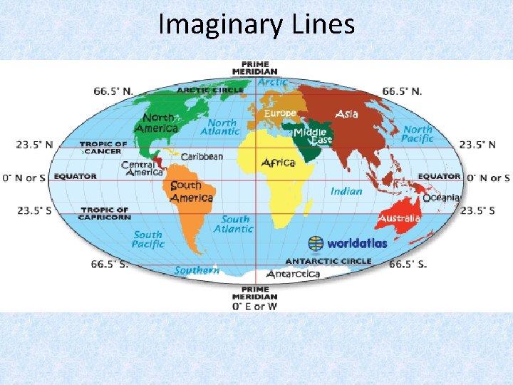 Causes of Seasons Earths Tilt Parallelism of Earths