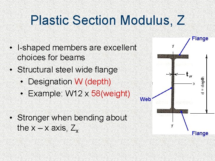 Beam Design Beams are designed to safely support