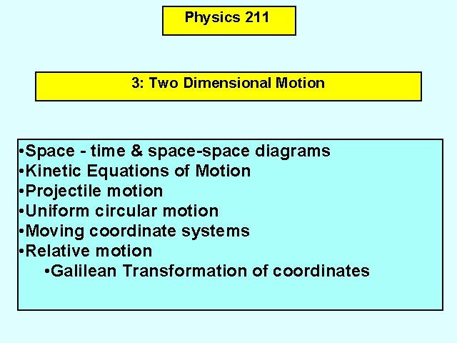 Physics 211 3 Two Dimensional Motion Space time