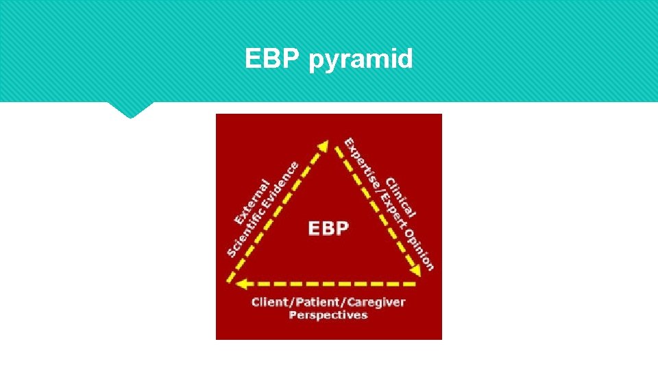 Using EvidenceBased Practice in Treatment Planning It is