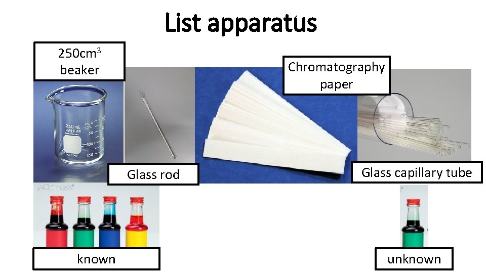 Paper chromatography Do Now Copy and label parts