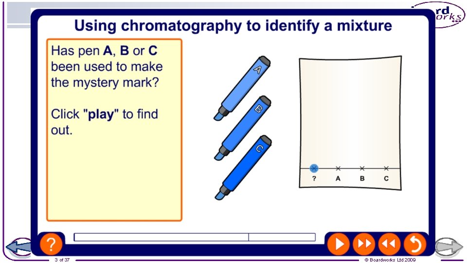 Paper chromatography Do Now Copy and label parts