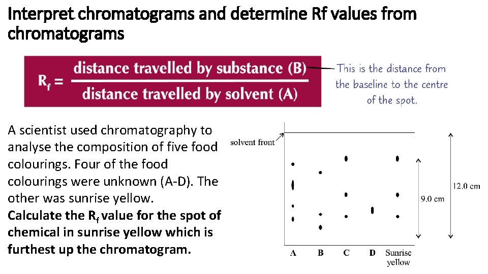 Paper chromatography Do Now Copy and label parts