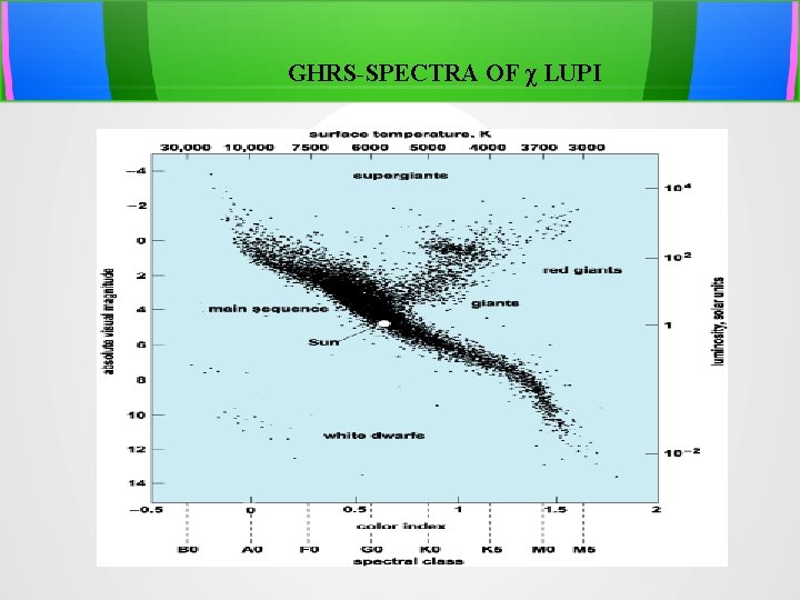 ATOMIC DATA AND STARK BROADENING OF Nb III