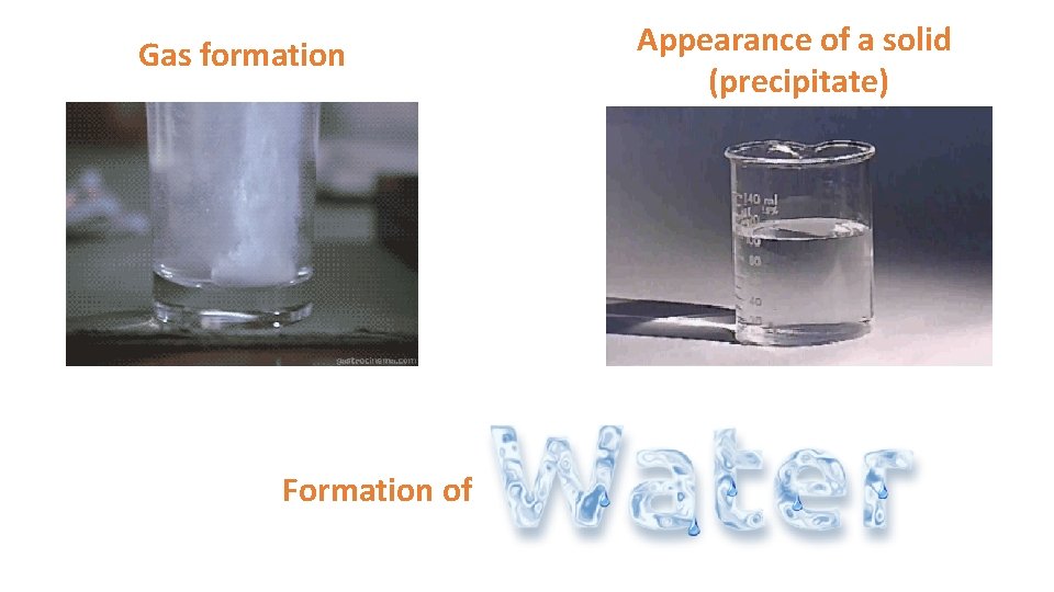 Conservation of Mass Chemical Equations Chemical Reactions HSPS