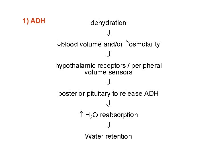 Water Electrolyte and AcidBase Balance Function of Water