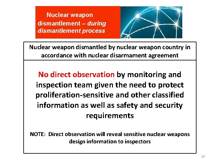 International Partnership for Nuclear Disarmament Verification Phase I