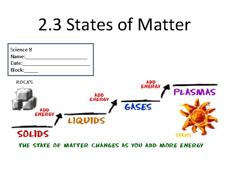 2 3 States of Matter Science 8 Name