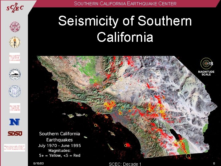 SOUTHERN CALIFORNIA EARTHQUAKE CENTER SCEC Decade 1 Bernard