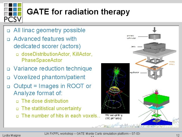 GATE Monte Carlo simulation platform Lydia MAIGNE Laboratoire